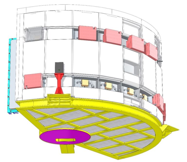 Neutron Shield Assembly | JCS Nuclear Solutions